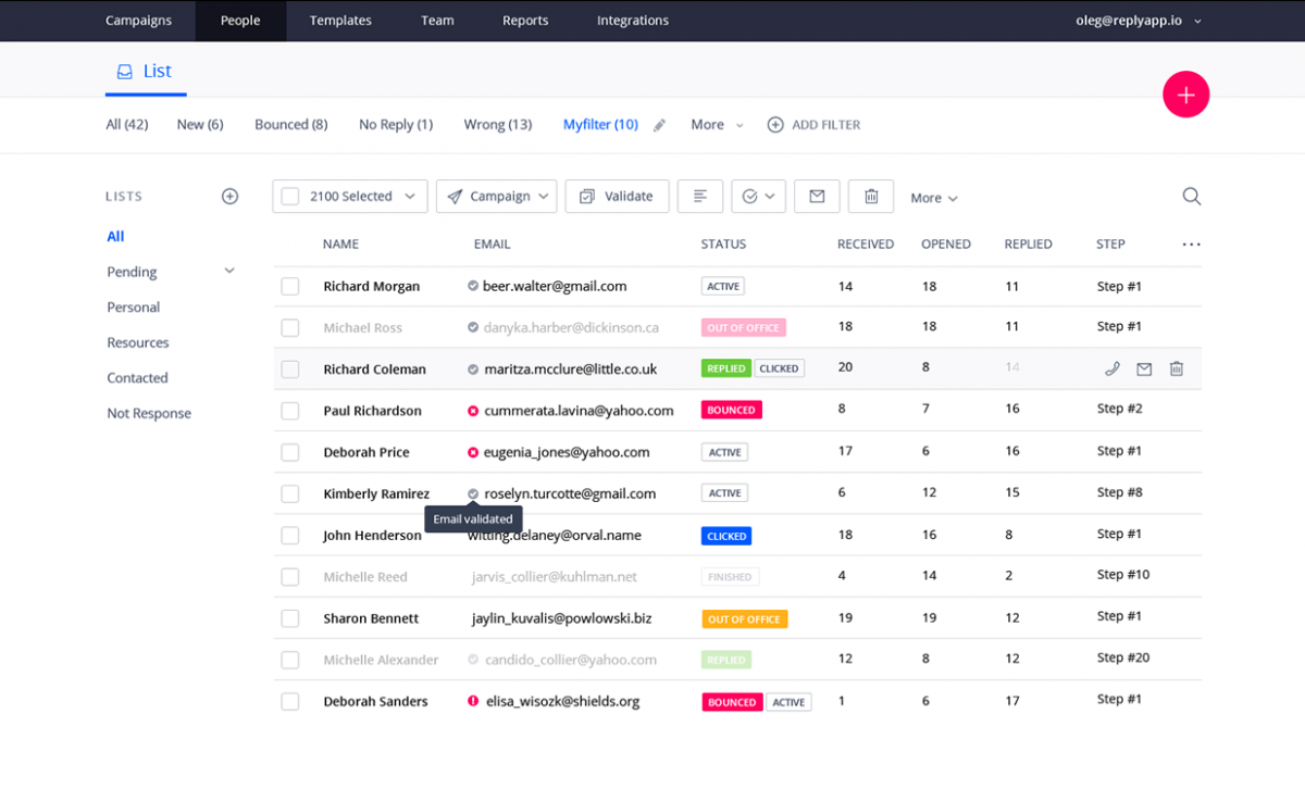 Why Online Email Marketing Services are Best for Business Marketing